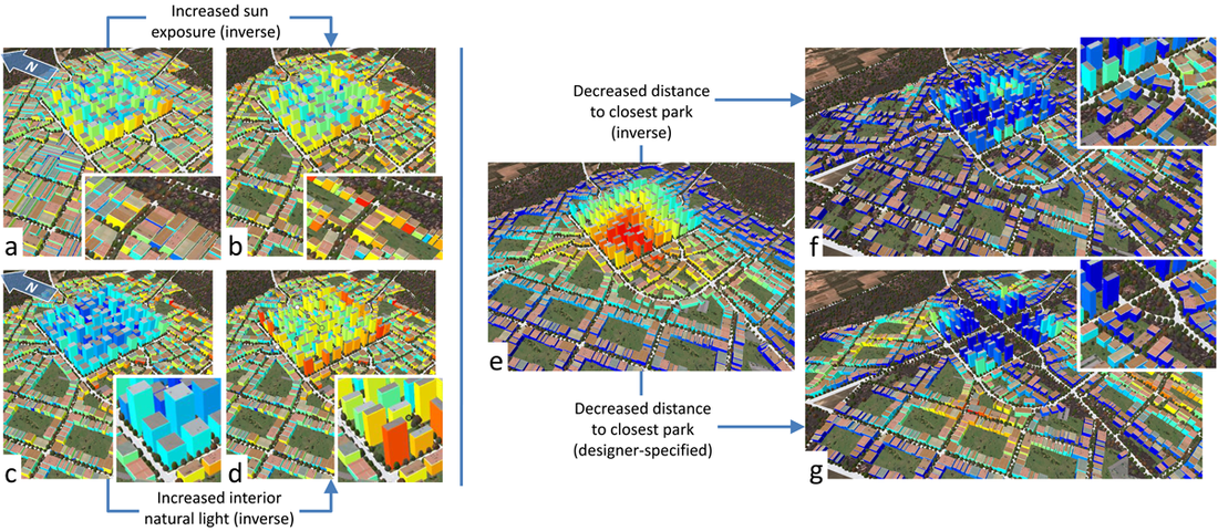 Urban Procedural Modeling Urban Modeling And Visualization Purdue