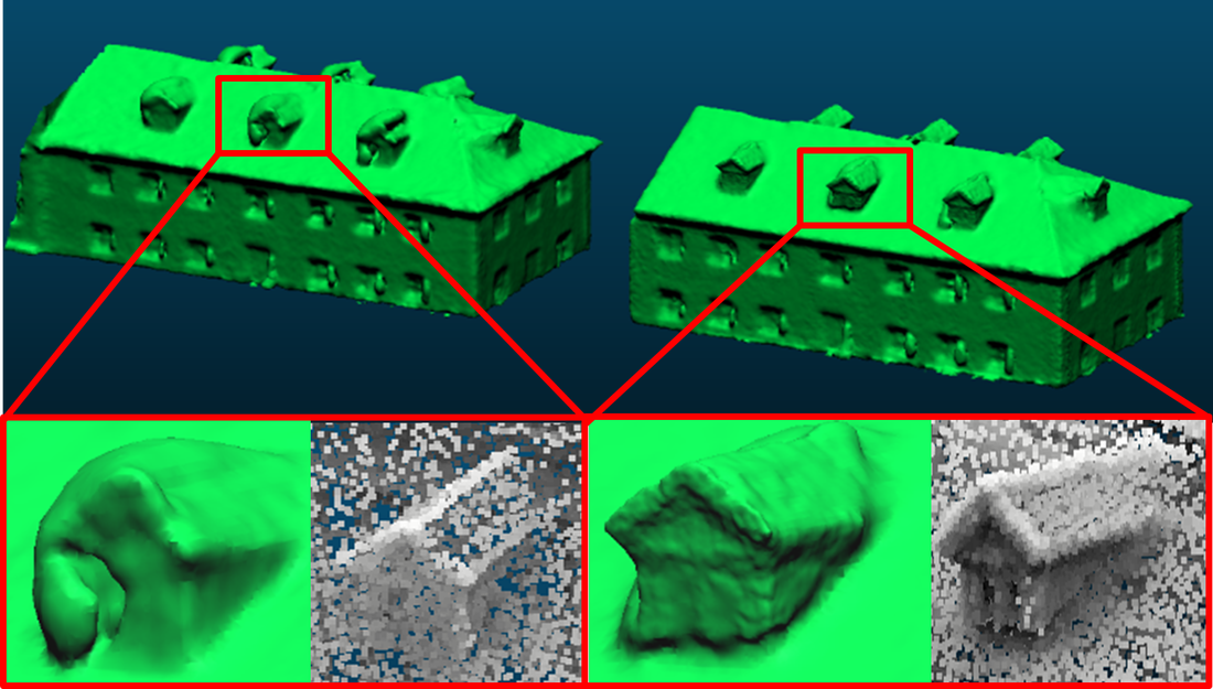 Urban Procedural Modeling Urban Modeling And Visualization Purdue