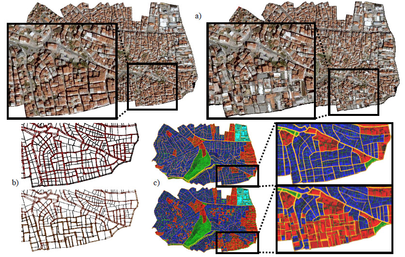 Urban Procedural Modeling - Urban Modeling and Visualization @ Purdue