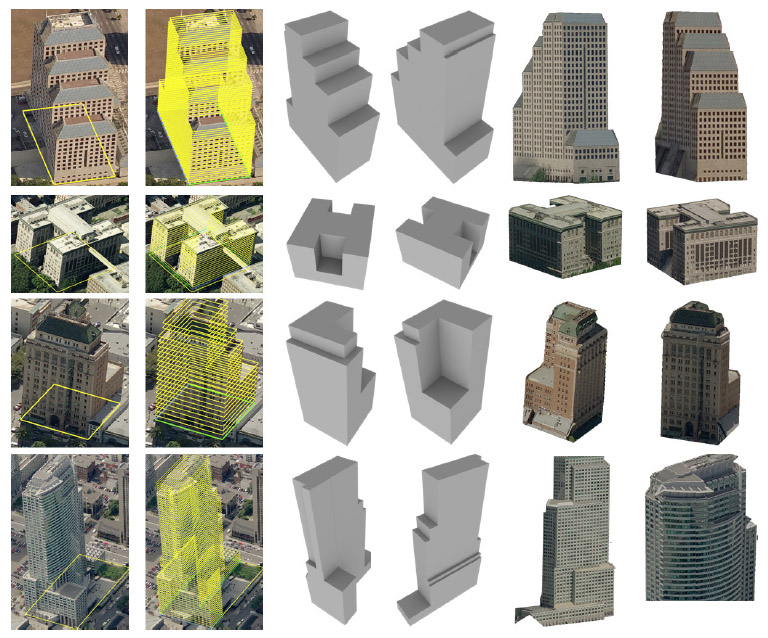 Urban Procedural Modeling Urban Modeling And Visualization Purdue