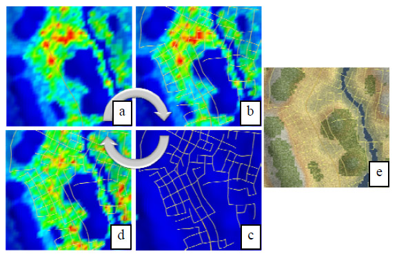 Urban Simulation And Design Urban Modeling And Visualization Purdue