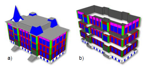 Urban Procedural Modeling - Urban Modeling and Visualization @ Purdue