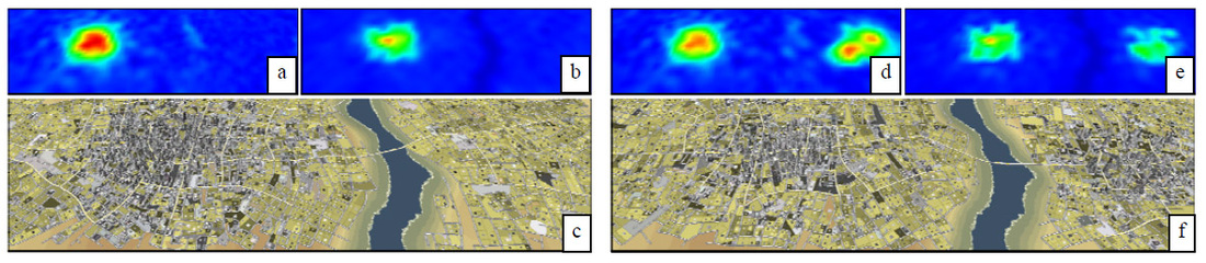 Urban Simulation and Design - Urban Modeling and Visualization @ Purdue