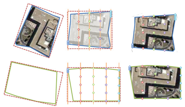 Urban Procedural Modeling Urban Modeling And Visualization Purdue