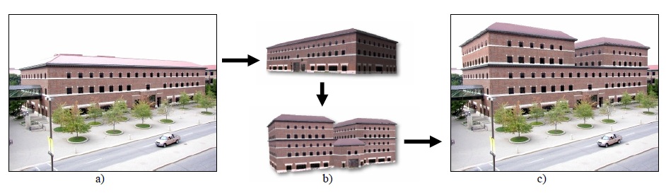 Urban Procedural Modeling - Urban Modeling and Visualization @ Purdue