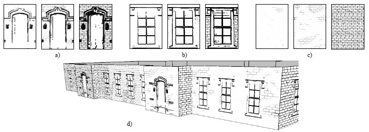 Urban Procedural Modeling - Urban Modeling and Visualization @ Purdue