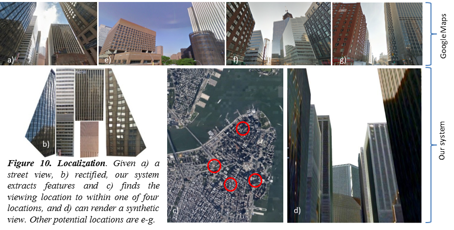 Urban Procedural Modeling - Urban Modeling and Visualization @ Purdue