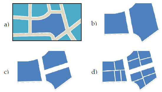 Urban Simulation and Design - Urban Modeling and Visualization @ Purdue