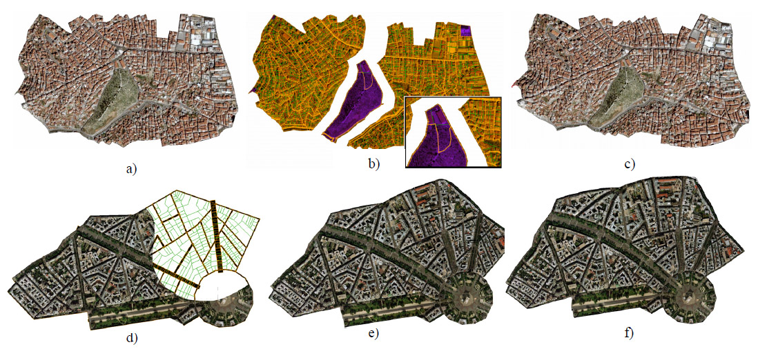 Urban Procedural Modeling - Urban Modeling and Visualization @ Purdue