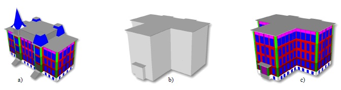 Urban Procedural Modeling - Urban Modeling and Visualization @ Purdue