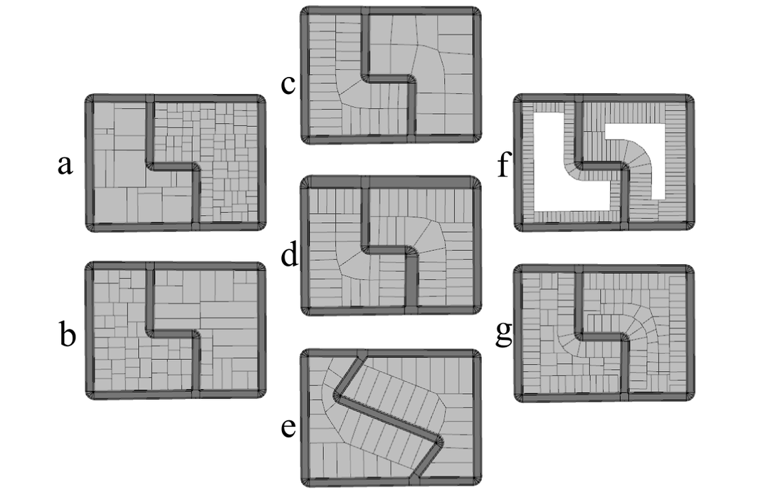Urban Procedural Modeling Urban Modeling And Visualization Purdue