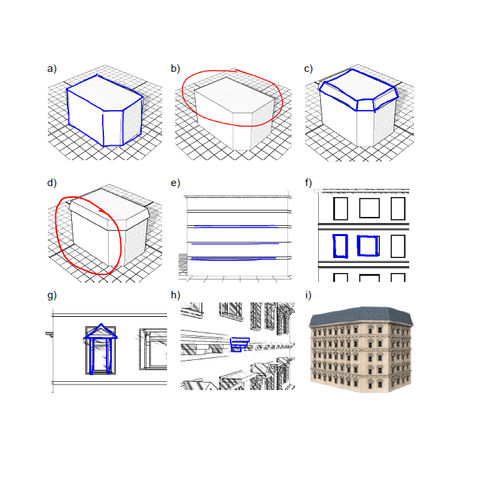 Urban Procedural Modeling Urban Modeling And Visualization Purdue