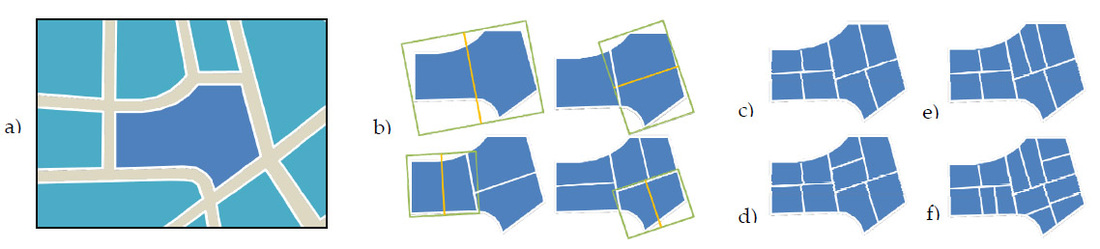 Urban Simulation And Design Urban Modeling And Visualization Purdue