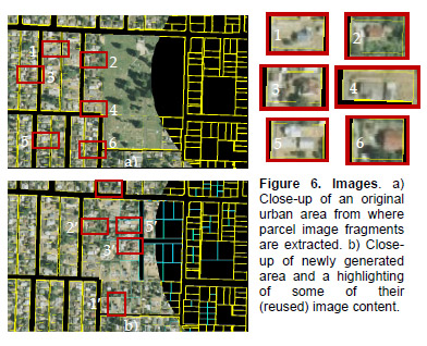 Urban Simulation and Design - Urban Modeling and Visualization @ Purdue