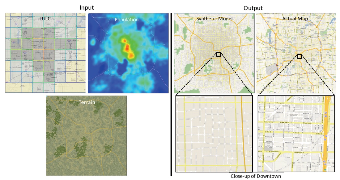 Urban Weather - Urban Modeling and Visualization @ Purdue