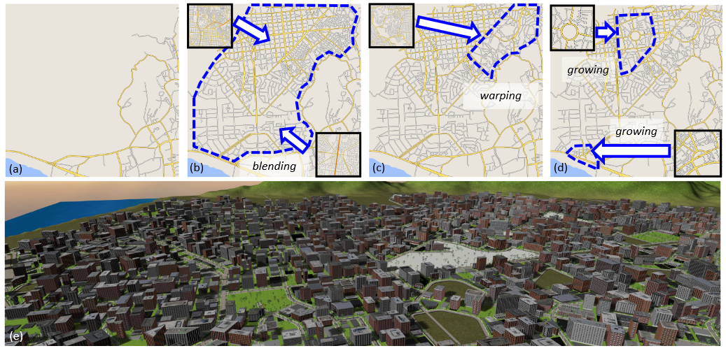 Urban Procedural Modeling Urban Modeling And Visualization Purdue