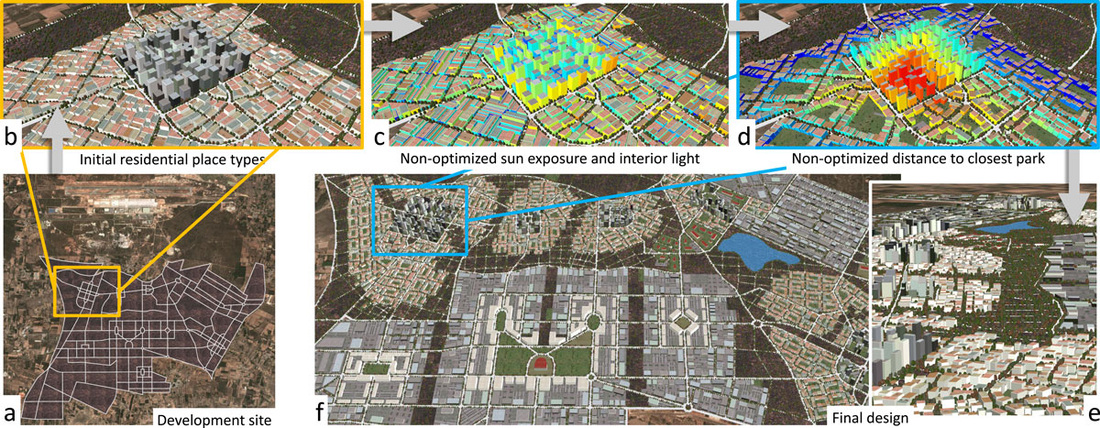 Urban Procedural Modeling - Urban Modeling and Visualization @ Purdue