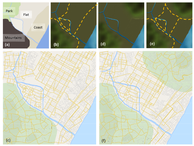 Urban Procedural Modeling Urban Modeling And Visualization Purdue
